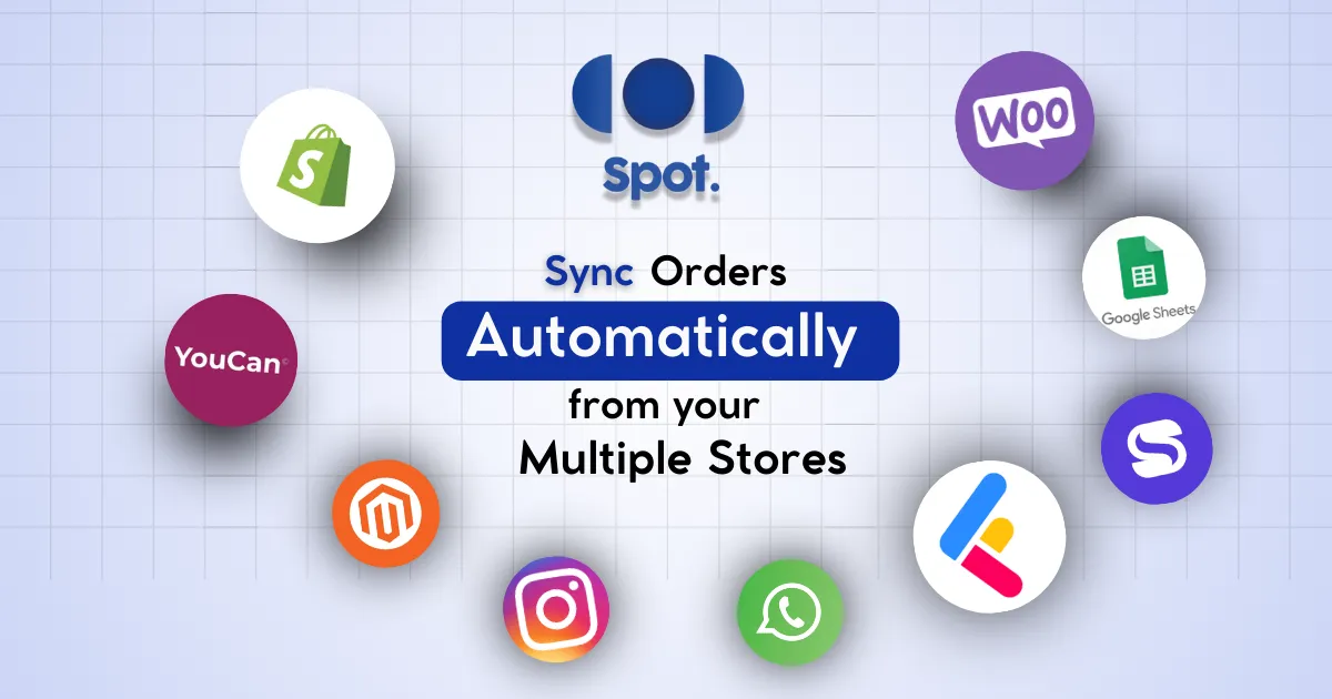Sync Orders from Shopify, Lightfunnels, Youcan, and More with CODSPOT